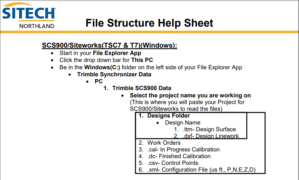File Structure Help Sheet - SITECH Northland