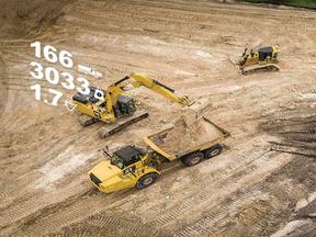 Payload Management for Trimble Earthworks Grade Control Platform ...