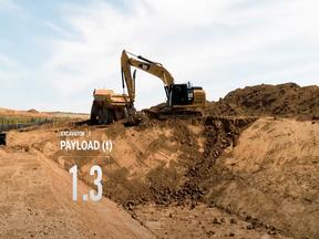 Payload Management for Trimble Earthworks Grade Control Platform ...
